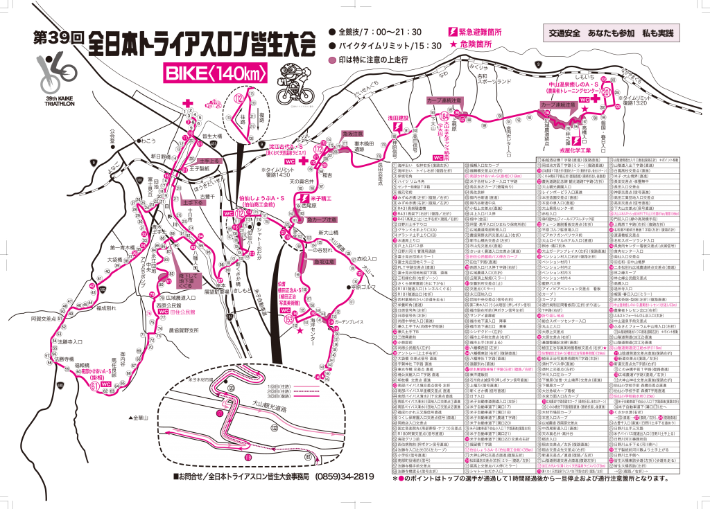 course1-39_bike｜eBase Solutions Laboratory